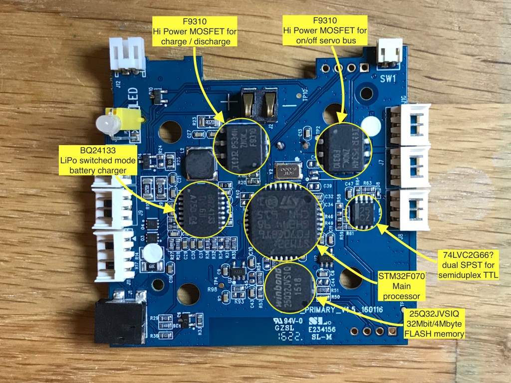 Jimu: Controller Breakdown – Alex